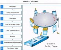 China Stainless Steel Frozen Food Multihead Weigher Packing Machine for sale