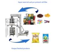 China Multihead Combined Scale Automatic Packaging Machine For Food for sale