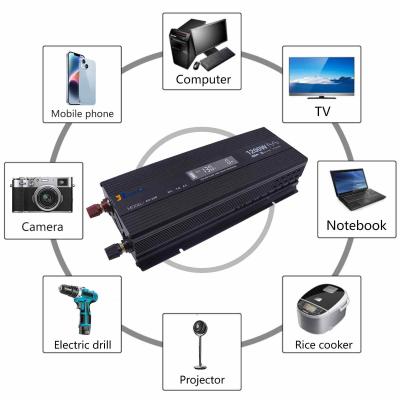 China Software Reengineering Supported 1200W Pure Sine Wave Inverter 12V/24V/48V for Solar/Home/Car for sale
