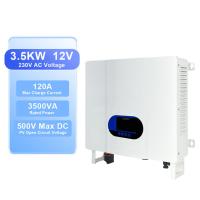 China SSTH MPPT Plus Hybrid Solar Charge Controller: 500V Voc, 120A, 24、48V for sale