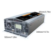 China 1kW Off-Grid Solar Inverter 12V/24V DC to 110V AC Pure Sine Wave for sale