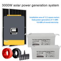 China 2KW Home On/Off Grid Solar Energy System – Adjustable Voltage 120V/220V/230V/240V for sale