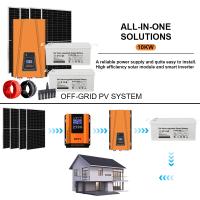 China The Ultimate 10KW Off-Grid Solution: Complete Certified Solar Kit with Battery for Uninterrupted Power for sale