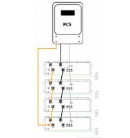 China 48V 100Ah LiFePO4 Battery Module for Residential & Commercial Energy Storage for sale