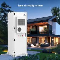 China Camel Energy ICHES Series Industrial Cabinet-type Energy Storage System with 6000 Cycles IP55 Protection and 100A Continuous Current for sale