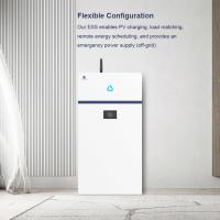 China Intel 10 Single-Phase Residential Energy Storage System | 9.48kWh–37.92kWh Expandable Home Solar Battery for sale