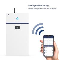 China Intel 10 Single-Phase Residential Energy Storage System | 9.48kWh–37.92kWh Expandable Home Solar Battery for sale