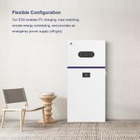 China Intel 10 Three-Phase Residential Energy Storage System | 9.48kWh–37.92kWh Hybrid Solar Battery for sale