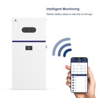 China Intel 10 Three-Phase Residential Energy Storage System | 9.48kWh–37.92kWh Hybrid Solar Battery for sale