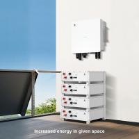 China Modular 5.12kWh LiFePO4 Battery Module for Reliable Indoor Energy Storage for sale