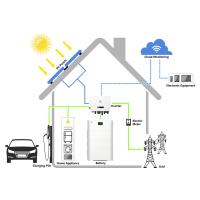 China Camel Energy HESB1 High Voltage Residential Energy Storage Battery (15.36–25.6kWh) for sale