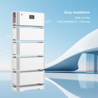 China Camel Energy HESB1 High Voltage Residential Energy Storage Battery (15.36–25.6kWh) for sale
