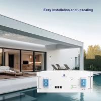 China 48V 150Ah Lithium Ion Battery Module 7.2kWh LiFePO4 Parallel Design 3000 Cycles for sale