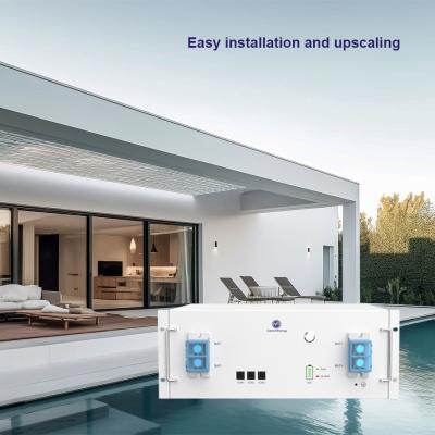 China 48V 150Ah Lithium Ion Battery Module 7.2kWh LiFePO4 Parallel Design 3000 Cycles for sale