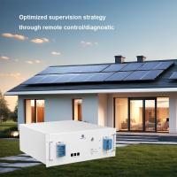China 48V 150Ah Lithium Ion Battery Module 7.2kWh LiFePO4 Parallel Design 3000 Cycles for sale