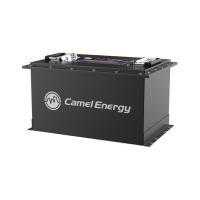 China 105Ah Golf Cart Battery 48V 43.5kg Li Iron Phosphate Battery for sale