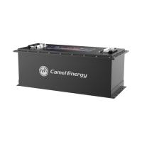 China UT-S72105 76.8V 105Ah Smart LiFePO4 Golf Cart Battery with Bluetooth and CAN Communication for sale