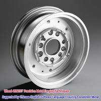 China Wheel 40NCD7 Precision Metal Forging Techniques Supported by Chinese English Software Language Ensuring Consistent Metal for sale