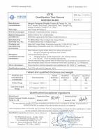 China Body & Closure NORSOK M650 , PED 2014/68/EU Valve Forging Material ASTM F51 , ASTM F53 for sale
