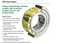 China CSK,CSK..P,CSK...PP,CSK...2RS one way bearings for sale