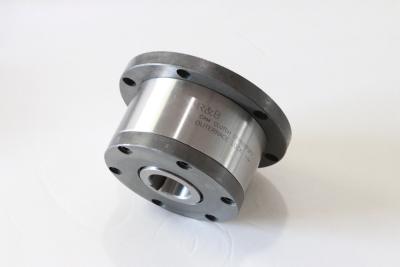 China R&B brand GFR/GFRN/MZEU/FGR/GL15 roller type one way overrunning clutch for sale