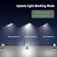 China All-in-One Solar LED Street Light 100W 200W IP65 Smart Radar Sensor Weatherproof for sale