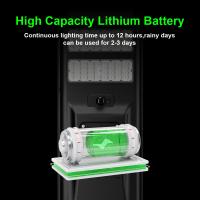 China All-in-One Solar LED Street Light 100W 200W IP65 Smart Radar Sensor Weatherproof for sale