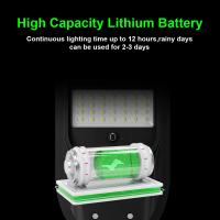 China TR-ES-M All-in-One Solar Street Light | Topcon Solar Panel, Smart Motion Sensor Full Bright & Half Dim Mode, IP65 ABS Outdoor Road Light for sale