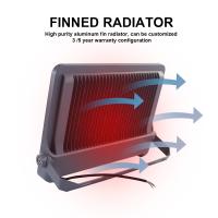 China GK-E High Power AC LED Flood Light, Max 500W, IP65 Waterproof, Branded LED Beads High Lumen Outdoor Lighting for sale