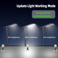 China TR-TS02 Aluminum All-in-One Solar Street Light, High Lumen Branded LED, IP65 Waterproof with Smart Human Motion Sensor for sale