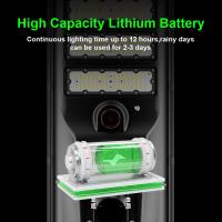 China TR-TS02 Aluminum All-in-One Solar Street Light, High Lumen Branded LED, IP65 Waterproof with Smart Human Motion Sensor for sale
