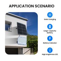 China TK20‑H LED Solar Flood Light, New‑Generation White‑Chassis Split Solar Floodlight, IP65 Waterproof, Remote & PIR Sensor, CCT/RGB Optional, Home & Medium‑Project Outdoor Solar Lighting for sale