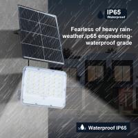 China TK20‑H LED Solar Flood Light, New‑Generation White‑Chassis Split Solar Floodlight, IP65 Waterproof, Remote & PIR Sensor, CCT/RGB Optional, Home & Medium‑Project Outdoor Solar Lighting for sale