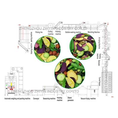 China Industrial Vacuum Frying Machine 30-200kg Batch for Vegetable Fruit Chips Low Temperature Dehydration for sale