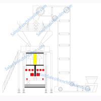 China Automatic French Fries Packing Machine 50 Bags/Min for Banana Chips Snack Food for sale