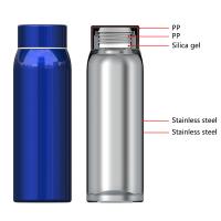 China Wide Mouth 66x198mm 0.45L Thermos Insulated Food Jar for sale