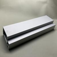 China Aluminum Wardrobe Profile SX-8090 Made of 6063 Alloy Extruded Aluminum for sale