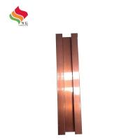 China Alloys 6000/5000/7000 Raw Material Aluminium Extrusion Profile for Modern Design for sale