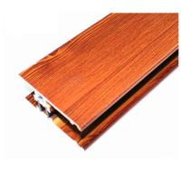 China 100000 Tons/Year SHENGXIN Wood Grain Transfer Aluminum Profile for Window and Door for sale