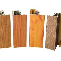 China 100000 Tons/Year SHENGXIN Wood Grain Transfer Aluminum Profile for Window and Door for sale