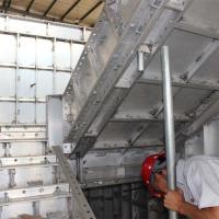 China Customized Color Aluminium Cyclostyle Aluminum Formwork for Construction by Shengxin for sale