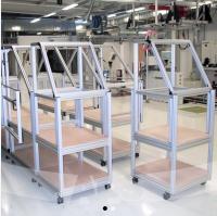 China Assembly Line Aluminum Profile Work Table Industrial Extrusion Aluminium Profile Used for sale