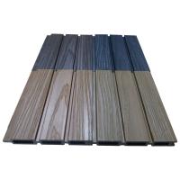 China Outdoor Garden Privacy Aluminum and WPC Panel Fence Wall Door Gate with 0.30mm Thickness for sale