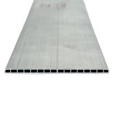 China Decoiling Silver Aluminum Extruded Flat Panels for Extra Large Construction for sale