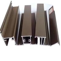 China Aluminum Profile for Door and Window Chile Series from Custom Aluminium Extrusion Profile for sale