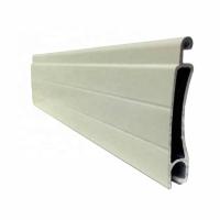 China Aluminium Profiles for Shutters and Aluminium Fence Panel Length 5.8-6.0M Temper T3-T8 for sale