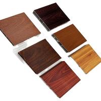 China Architectural and Industrial Wood Grain Aluminum Profiles for Side-hung Door Windows for sale