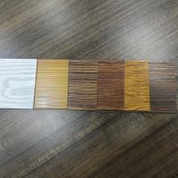 China Custom Doors And Windows Frame Aluminum Profile for Wooden Grain Fence Meet GB Standard for sale