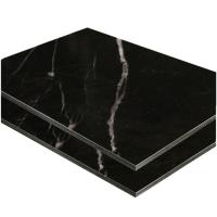 China Customized Colors Aluminum Alloy Door Material ACP Wall Panels for Exterior Application for sale