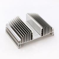 China Customized 6063/6061 Aluminum Alloy Profiles for Heat Sink Anhui Shengxin's Expertise for sale